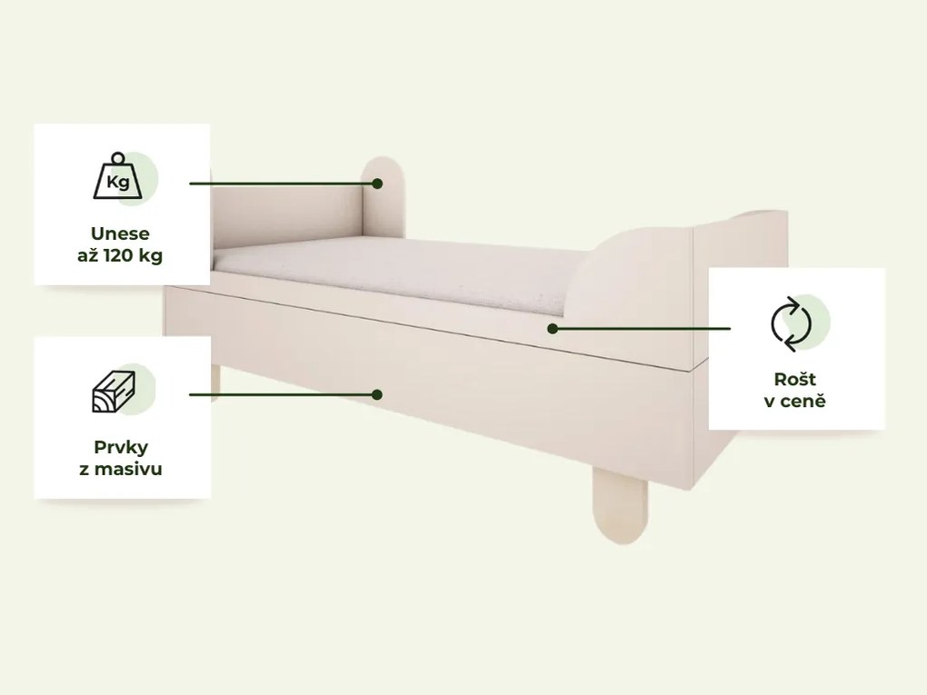 Wood Luck Dětská jednolůžková postel se dvěma čely BASIC Zvolte barvu: Bílá, Zvolte rozměr: 80x160 cm