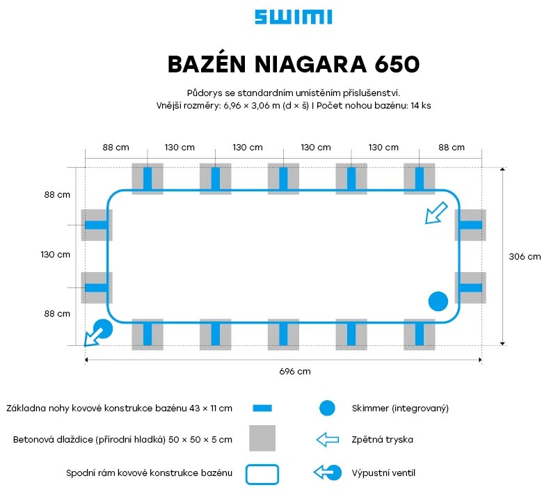 Technypools Bazénový set NIAGARA 650 6,96 x 3,06 x 1,25 m (9902K) Barva: šedá