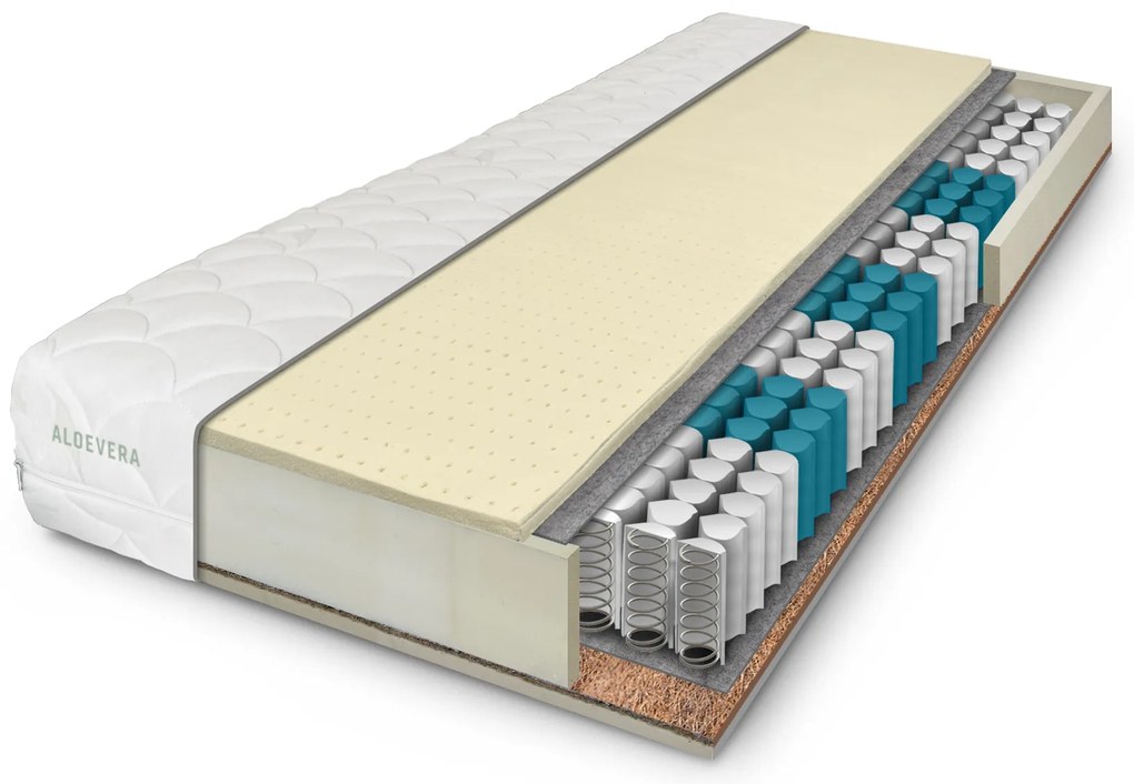 ComfortMatrace Imperator VISCO 22cm Rozměr: 120x200 cm