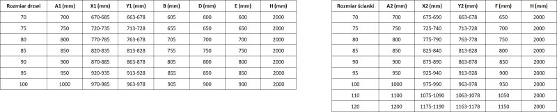 Mexen Mist-B, 1-křídlý ​​výklopný sprchový kout levý 80 x 100 cm, čiré sklo-černá mřížka, 8A2T-080-100-70-77-L