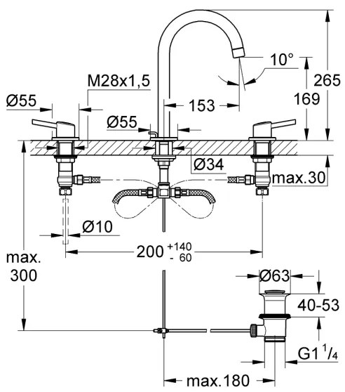 GROHE 20216001 - Umyvadlová tříotvorová baterie CONCETTO DN 15 velikost L chrom