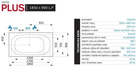 Santech PLUS 185 x 90 cm SAPLU185P vana akrylátová pravá