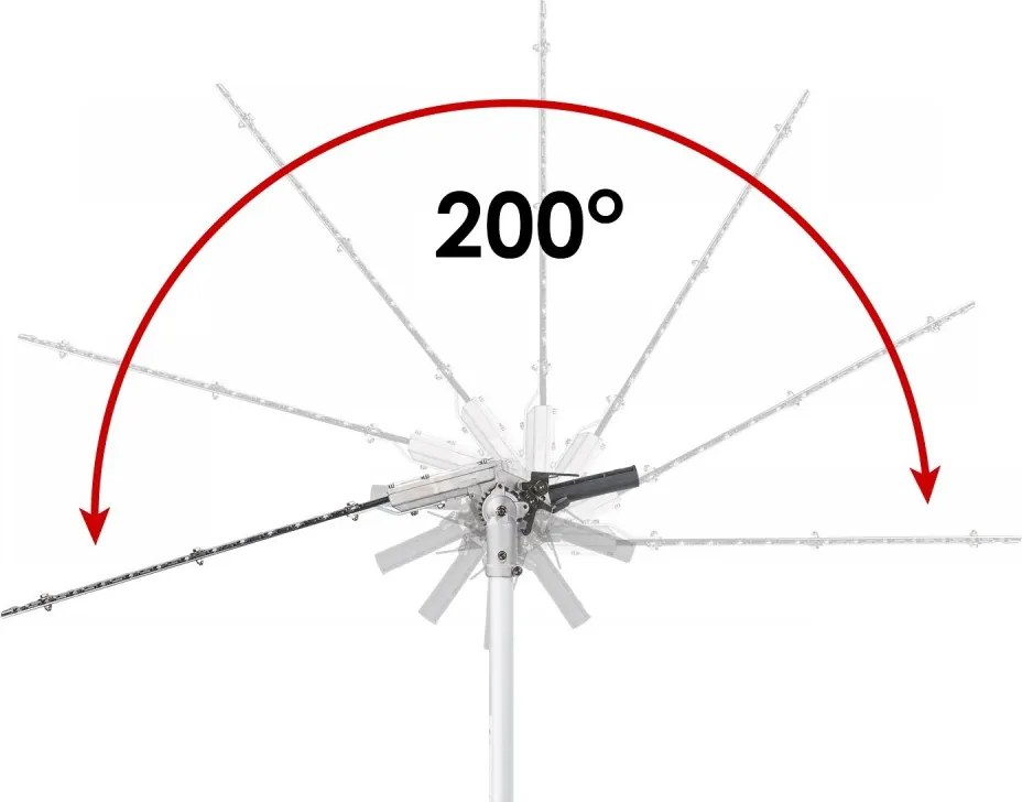 Elektrické nůžky na živý plot | PM-NEW-1200S 40cm 1200W