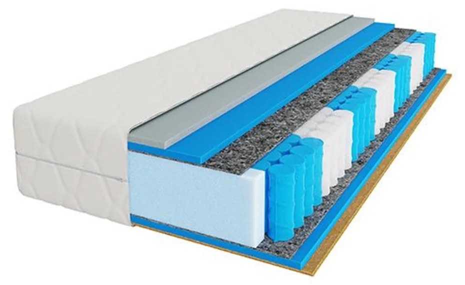 Taštičková matrace PREMIER REST PREMIUM 90x200 cm