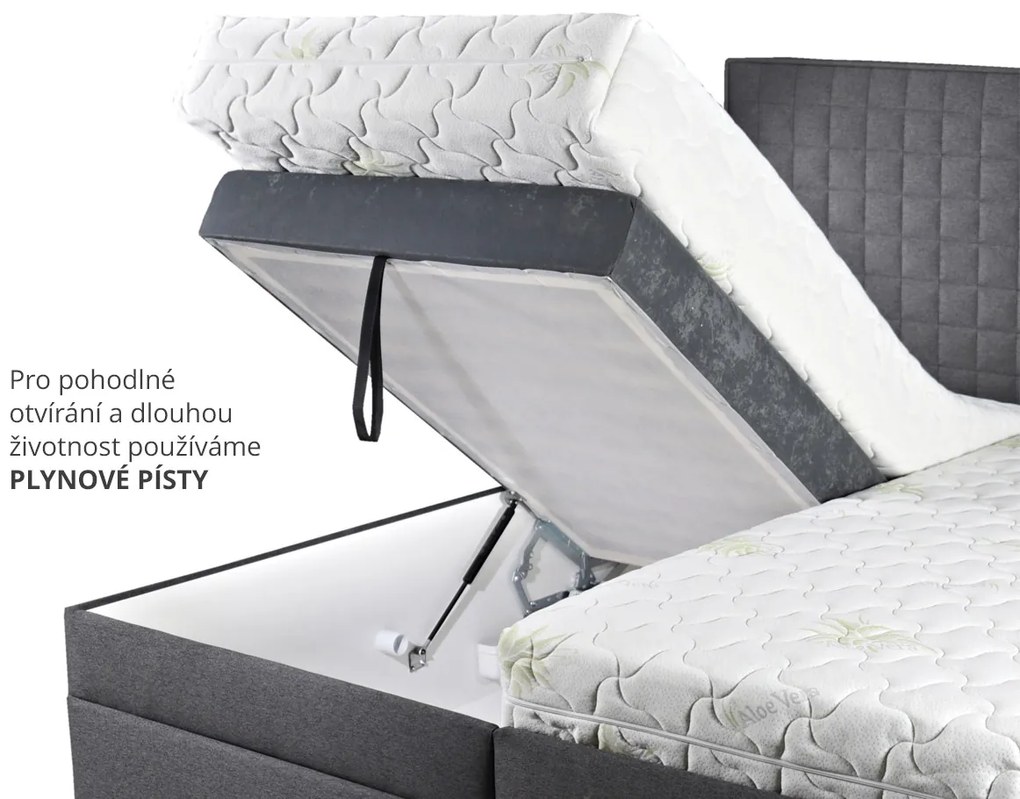 NEW DESIGN postele Designová boxspring postel LUIGI s úložným prostorem, 160×200 cm Velikost postele: 160 × 200 cm