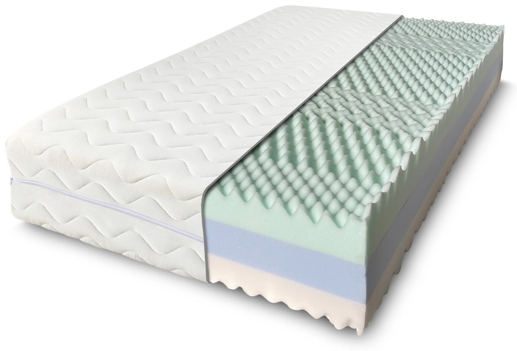 ComfortMatrace Masáž COMFORT PREMIUM 25cm 80x200 cm