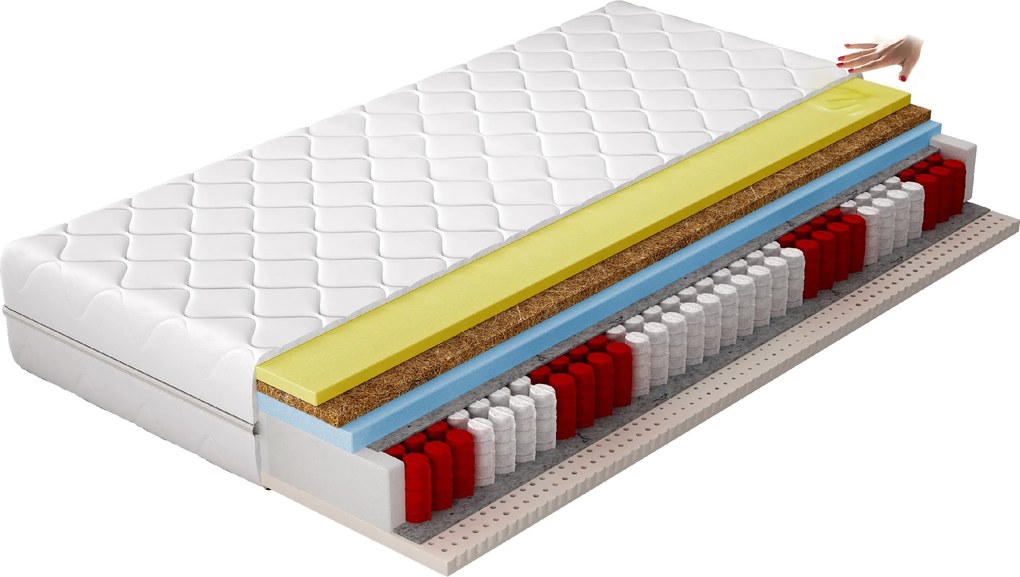 Termoelastická matrace Sola 80x200 Hypoalergenní potah