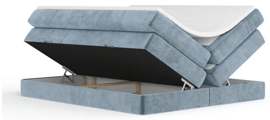 Modrá boxspring postel s úložným prostorem/bez čela 160x200 cm Juniper – Maison de Rêve