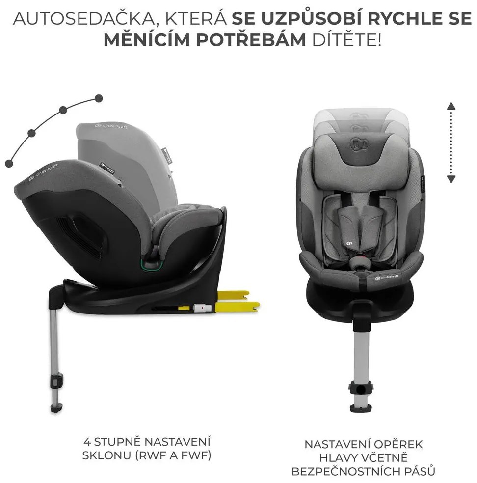 Kinderkraft Autosedačka i-Fix 40-150 cm Kinderfraft select Cool grey