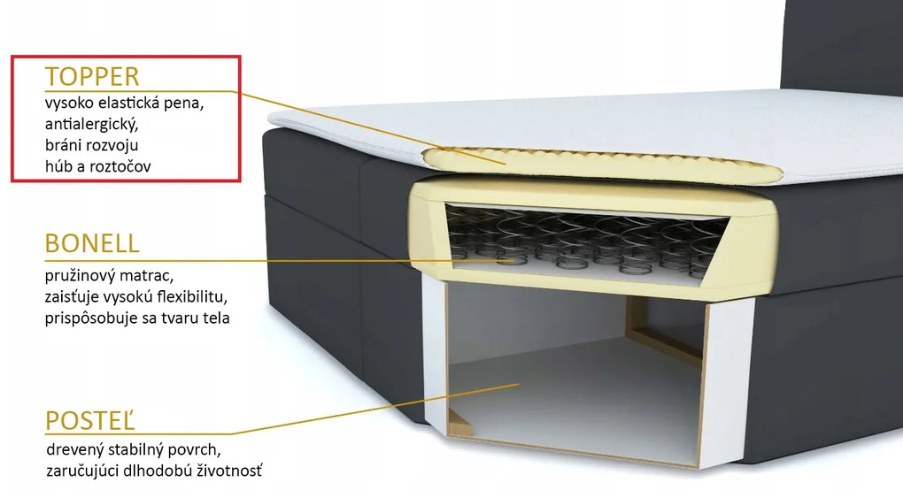 Kontinentální postel 160x200 cm Karum Comfort (bordó) (s roštem a matrací). 1056032