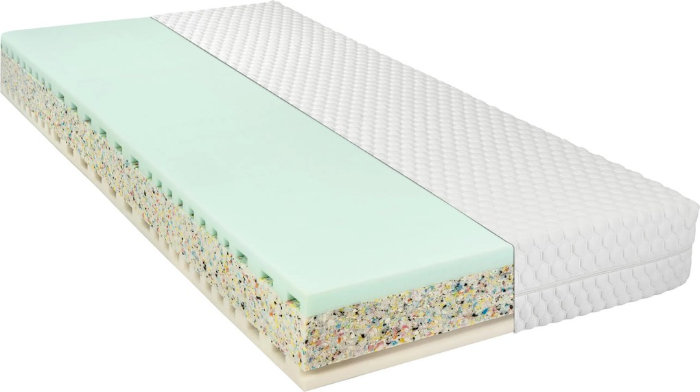 XXXLutz MATRACE Z PUR PĚNY, 90/200 cm Sleeptex - Pěnové matrace - 000759001301