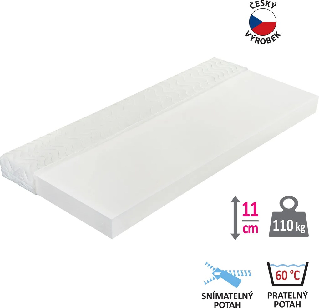 Idea Matrace CLASSIC PLUS M5 90x200 cm