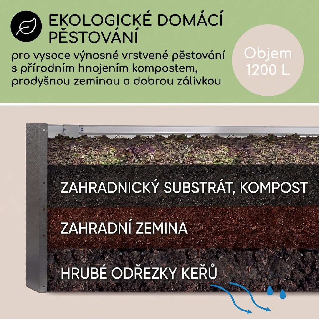 Blumfeldt High Grow Straight vyvýšený záhon 200x60x100cm 1200l ocel