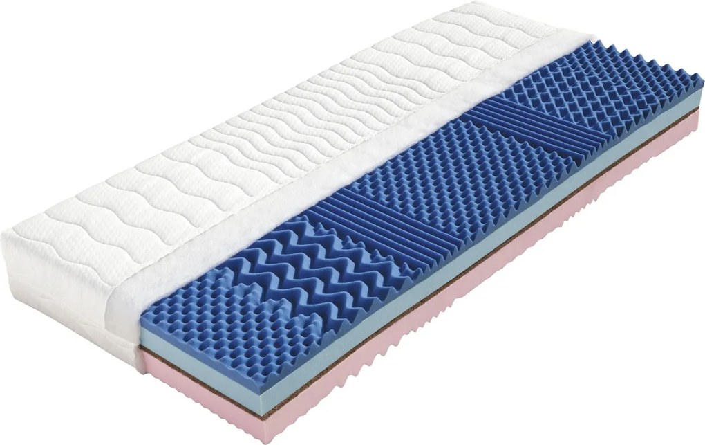 Salina sedmizónová matrace z líné pěny ArticFoam