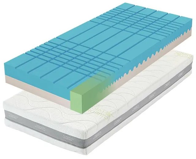 Tropico Guard Antibacterial 1VR 20 200x200 20 Tropico N006611-134951