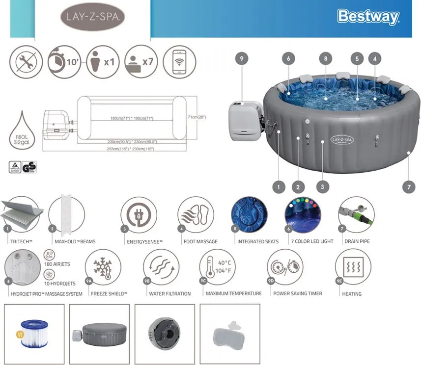 Bestway Nafukovací vířivka SANTORINI PRO 7, LED, aplikace, hydromasáž, pro 5-7 osob, 6001T J-6001T