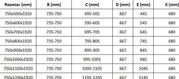 Mexen Pretoria sprchový kout 75x120cm, 6mm sklo, chromový profil-čiré sklo, 852-075-120-01-00