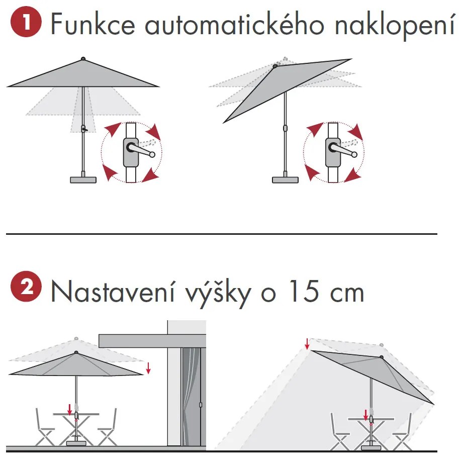 Doppler ACTIVE 210 cm - slunečník s automatickým naklápěním kličkou antracit