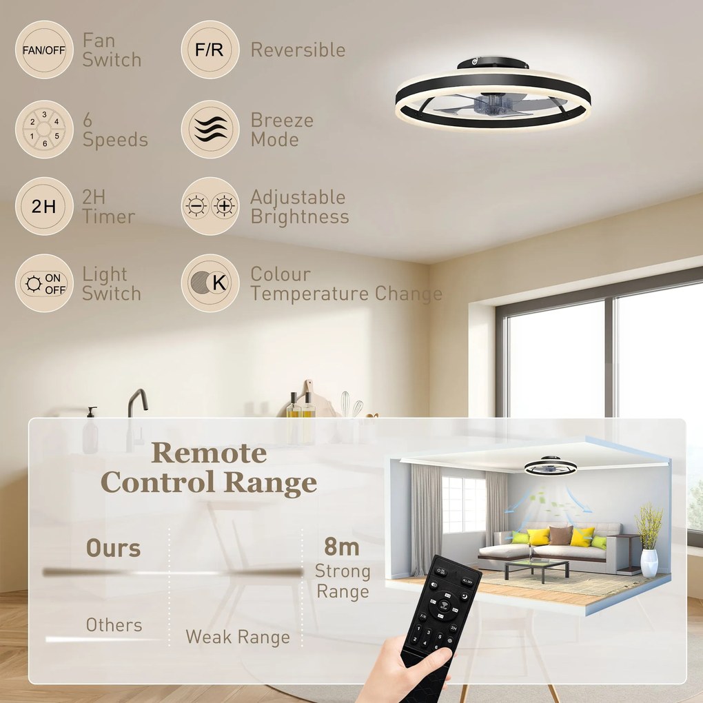 HOMCOM 45W LED stropní ventilátor se světlem, reverzní DC motor, tichý, dálkové ovládání, 6 rychlostí, 3 barevné teploty, časovač, Ø50 cm, černý