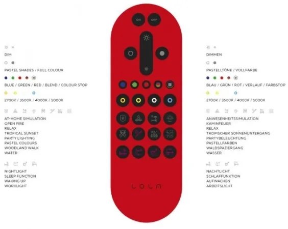 JUST LIGHT. 14662-17 - LED RGBW Stm. bodové svítidlo TIM 4xLED/5,9/230V + DO