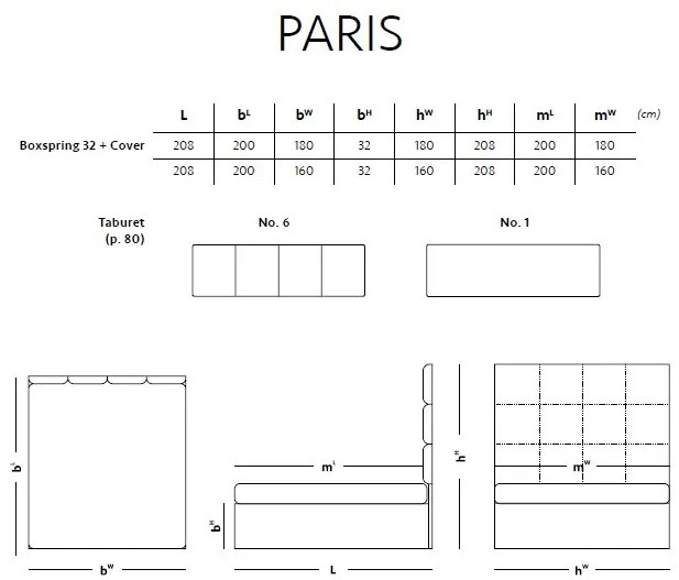 Materasso Kontinentální čalouněná postel PARIS boxspring ROZMĚR: 2x (80x200) cm - boxspring