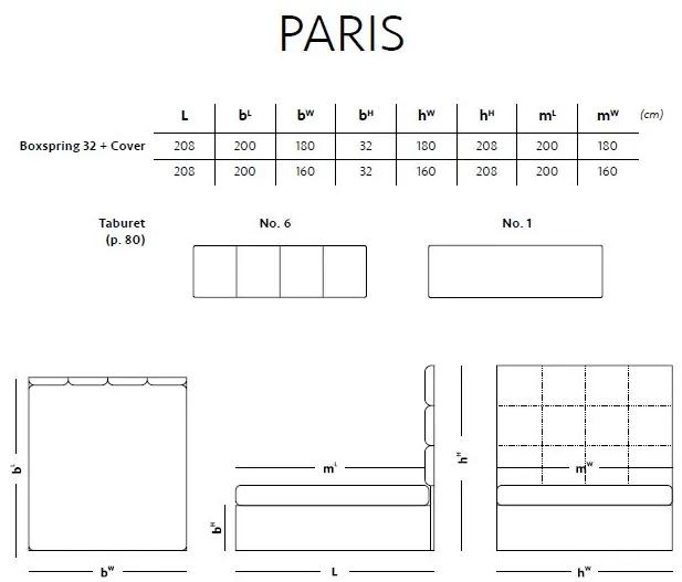 Materasso Kontinentální čalouněná postel PARIS boxspring ROZMĚR: 2x (90x200) cm - boxspring