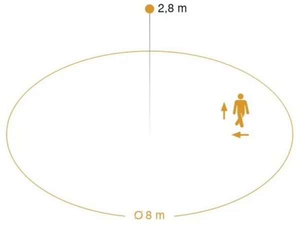 Steinel 052539 - LED Stropní svítidlo se senzorem LED/9,5W/230V