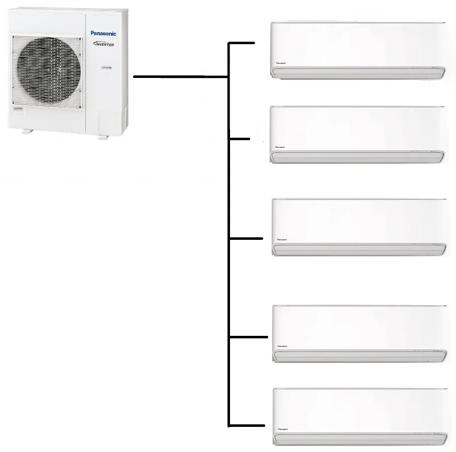 Klimatizace Panasonic Etherea white 1+5 (2kW + 2kW + 2kW + 2kW + 2kW) Multi-split R32