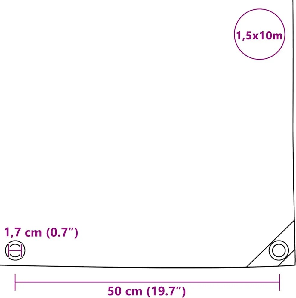 Plachta 650 g/m² 1,5 x 10 m zelená 144895