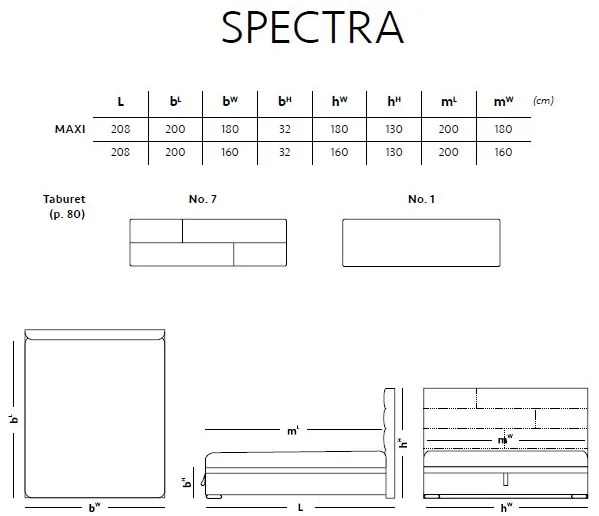 Materasso Čalouněná postel SPECTRA boxspring ROZMĚR: 2x (100x200) cm - boxspring