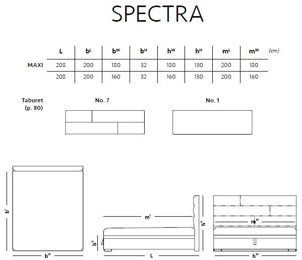 Materasso Čalouněná postel SPECTRA boxspring ROZMĚR: 2x (80x200) cm - boxspring