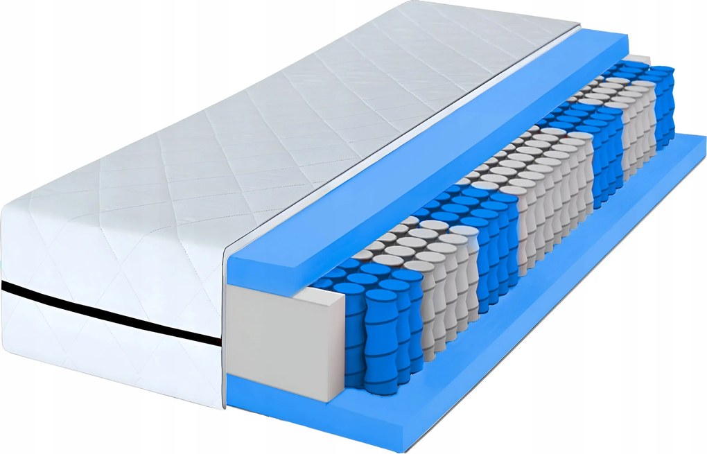 Matrace 140x200 kapsová Středně Tvrdá kapsa 7 zón Blanco