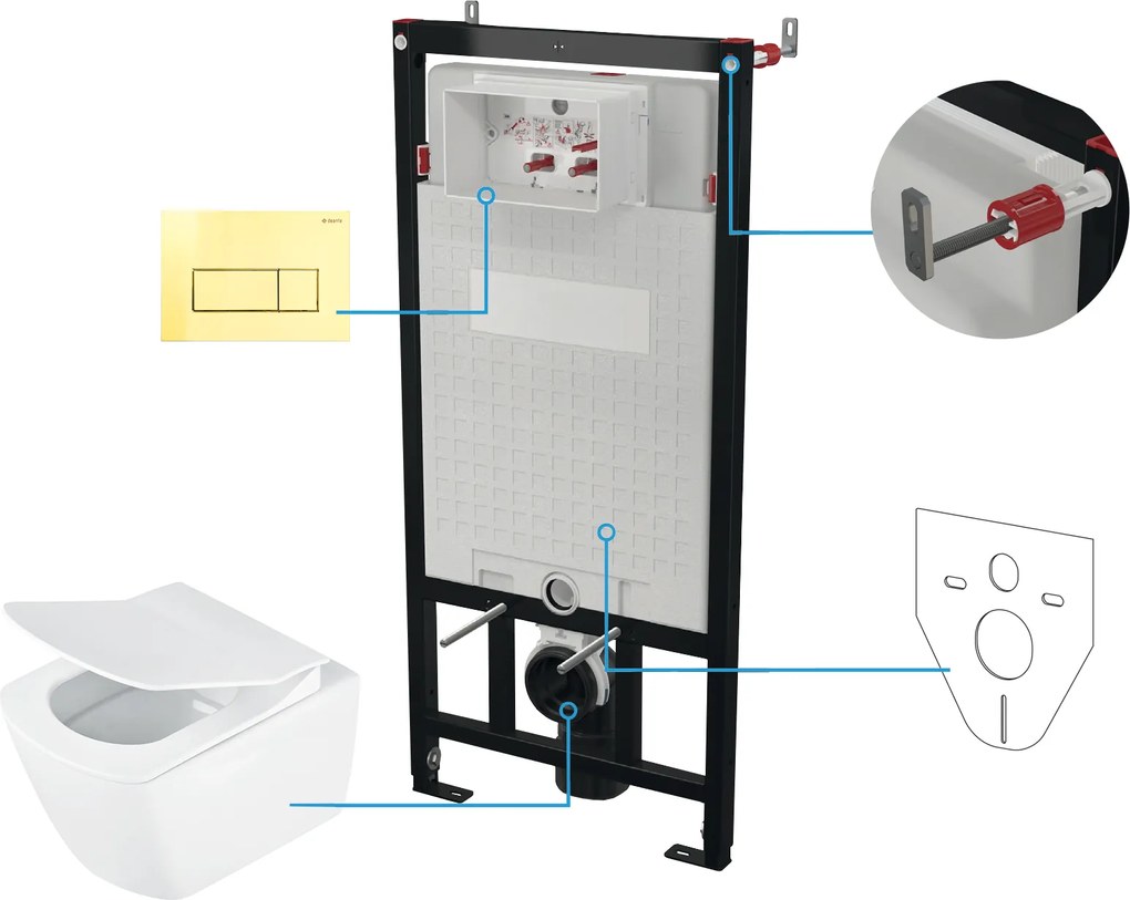 Deante WC set Anemon 6v1, podomítkový systém + toaleta -