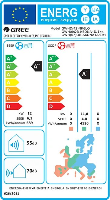 Klimatizace Gree U-CROWN 1+5 (2,7kW + 2,7kW + 2,7kW + 2,7kW + 2,7kW) Multi-split R32