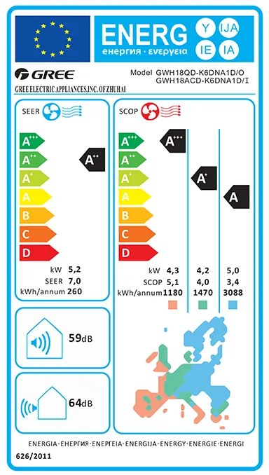 Klimatizace Gree Fairy II černá 1+1 5,2kW R32