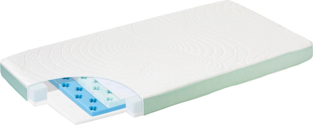 XXXLutz DĚTSKÁ MATRACE, 140/70 cm, Alvi - 004507010701