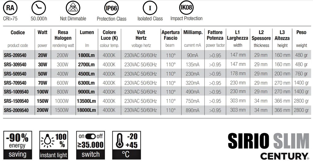 LED reflektor 50W Century SRS-509540