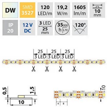 CCT LED pásek McLED 12V teplá+studená bílá š=10mm IP20 19,2W/m 120LED/m SMD3527 ML-122.632.60.0 (5m)