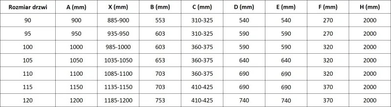 Mexen Mist L sprchové dveře výklopné 95 cm, transparentní, kartáčovaná měď - 8A4L-095-000-65-00