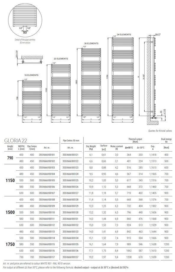 Cordivari Gloria 22 - radiátor 1500x530 mm, černá matná 3551666100110T01