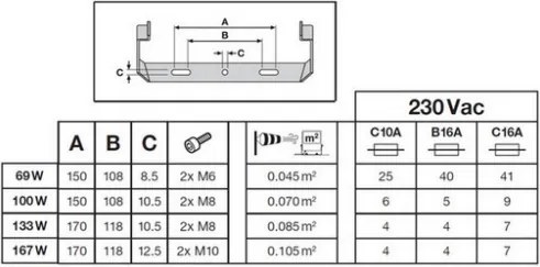 LED reflektor LEDVANCE FLOODLIGHT černý 167W/150W 23400lm/21060lm 3000K teplá bílá IP66