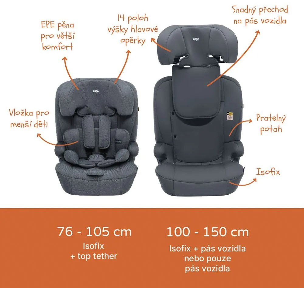Zopa Autosedačka Alfa i-Size isofix Grey