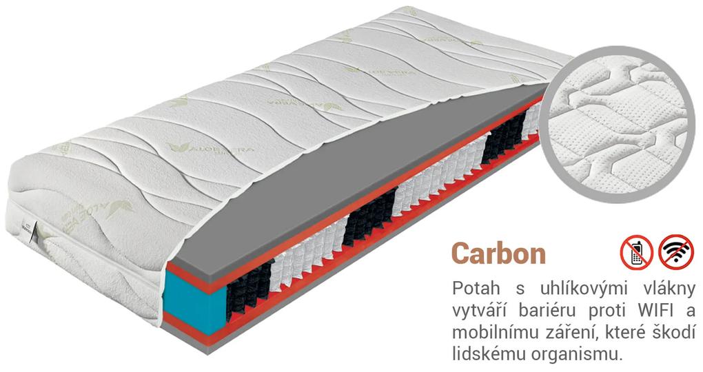 Taštičková pružinová matrace Garibaldi NightFly 1000 140x200 Potah: Carbon (příplatkový potah)
