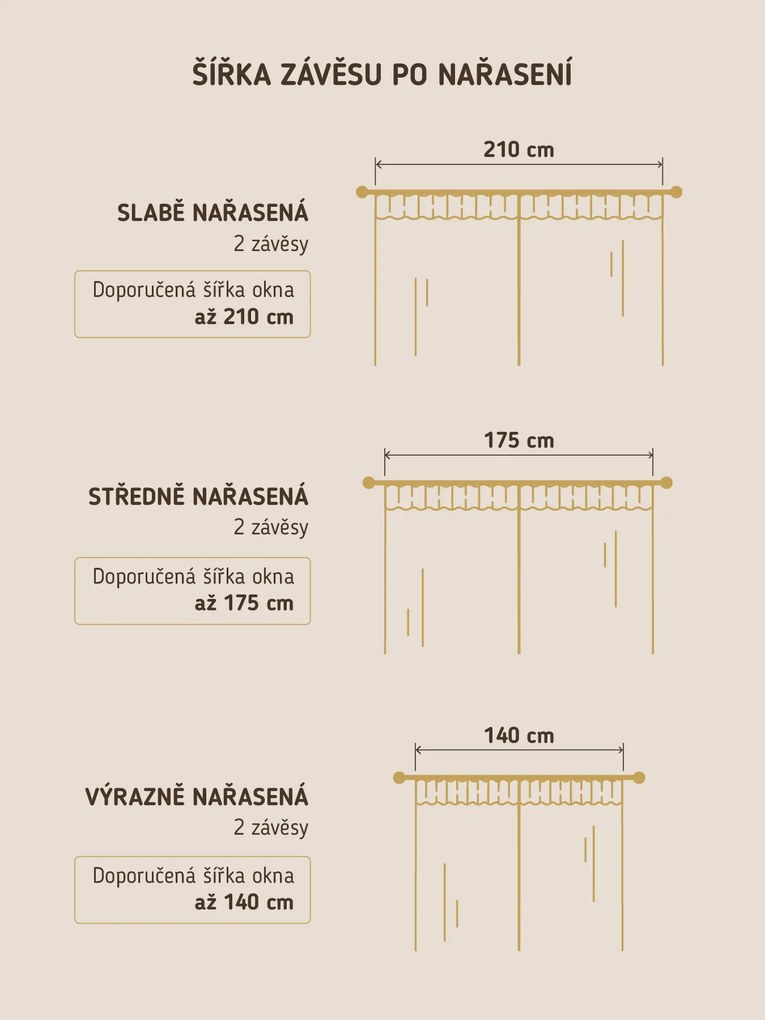 MK Lůžkoviny Blackout závěsy Ricardo béžové - 140 x 160 cm (2ks) - řasící stuha