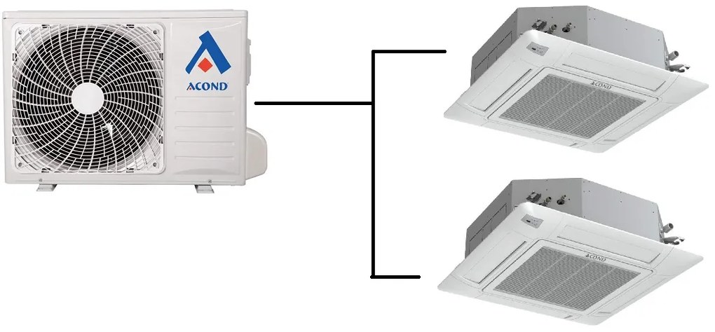 Kazetová Klimatizace Acond ACT 1+2 (2,6kW + 2,6kW) Multi-split R32