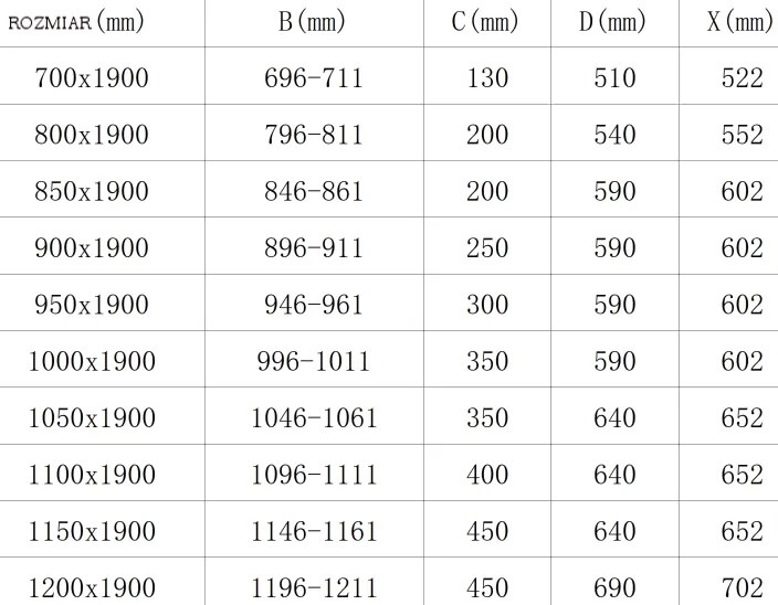 Mexen ROMA sprchové otevírací dveře ke sprchovému koutu 85 cm, 854-085-000-01-00