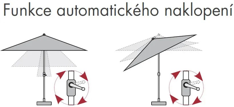 Doppler ACTIVE 210 cm - slunečník s automatickým naklápěním kličkou světle šedá