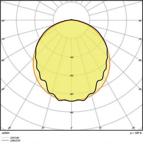 Zářivka LEDVANCE Damp Proof 1500mm 46W/6500K studená bílá IP65