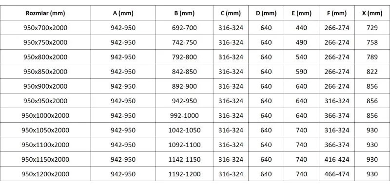 Mexen Lunar, L Duo sklápěcí sprchový kout 95 x 75 cm, 8mm čiré sklo, zlatý matný profil, 834L-095L-075P-55-00