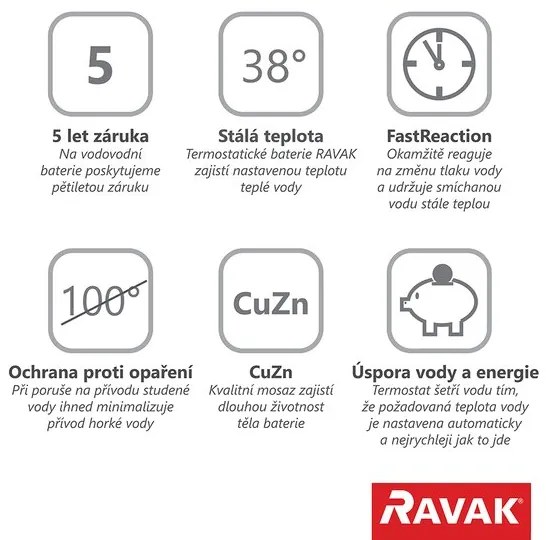 Ravak TE 072.00CR Termostatická sprchová nástěnná baterie, bez setu, chrom - X070051